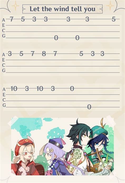 Пин от пользователя Alanisimo на доске Ukelele в 2023 г Табы для укулеле Песни для укулеле