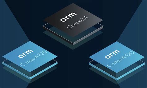 ARM Launches Cortex X4 As Its Fastest CPU Yet Cortex A720 And A520 Tag Along Gizmochina