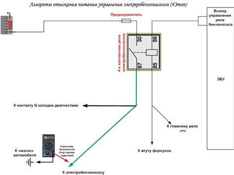 Реле бензонасоса калина схема