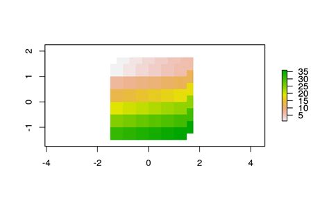 5 Geometry Operations Geocomputation With R