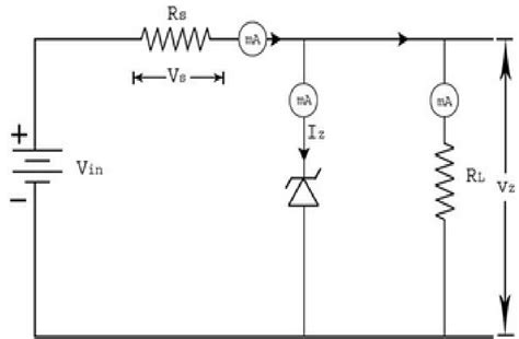 Figure 9 Design And Construction Of A Gsm Based Energy