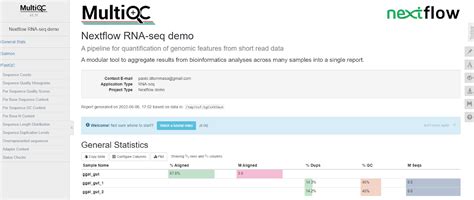 Nextflow And Aws Batch Inside The Integration 1 Of 3 Seqera