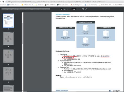 I Installed Liferay On A Server With 1gb Of Ram Its A Bit Slow But It Opens 17862