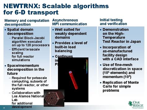 Collaboration For Advanced Nuclear Simulation Predictive Reactor Simulation