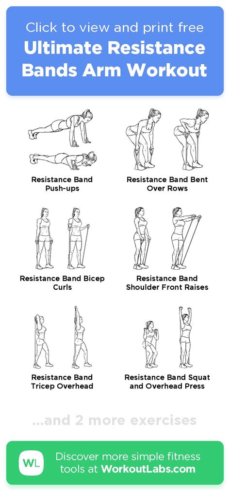 Printable Resistance Band Arm Workout Printable Calendars At A Glance