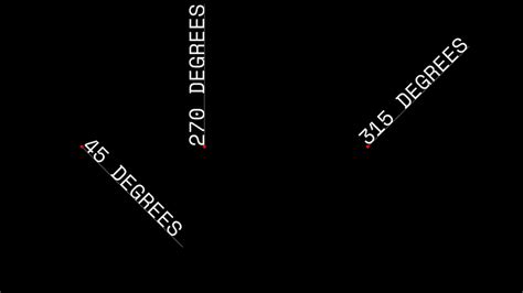 Text Rotation Examples Processing Org