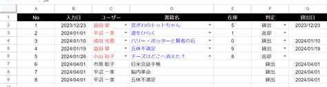 【appsheet】エラー対処法：column Name ‘カラム名 In Schema ‘テーブル名schema Has A Sheet Formula As Well As An