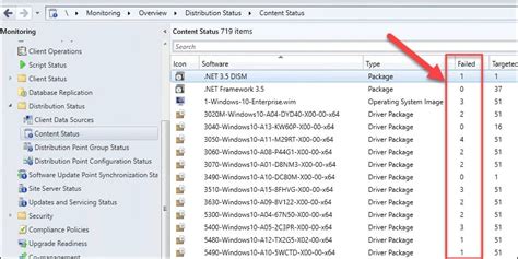 How To Re Distribute Failed Packages In SCCM Prajwal Org