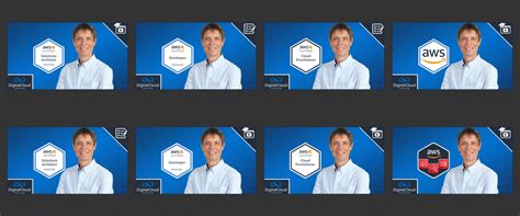 Top 5 Udemy Neal Davis Aws Certified Solutions Architect And Developer Associate Courses By