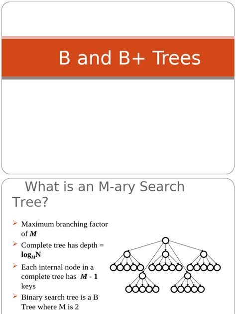 24 Multi Level Indexing Dynamic Multilevel Indexing B Tree 11 09 2024