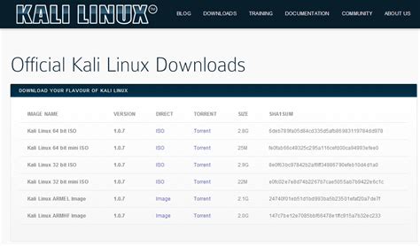 Kali Linux Latest Build 1 0 7 Released Available For Download Kali Linux Hacking Tutorials