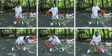 visual object tracking based on motion adaptive particle filter under complex dynamics eurasip