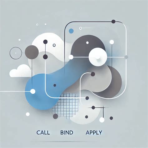 🧠 Mastering Javascript The Power Trio Call Bind And Apply 🚀