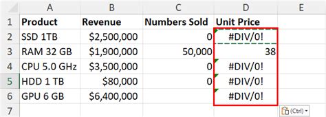 Ways To Remove Div Errors In Microsoft Excel How To Excel