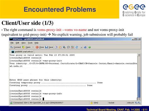 Technical Board Meeting Cnaf 14 Feb Ppt Download