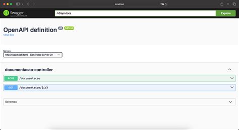 Documentando Suas Apis Usando O Swagger Medium