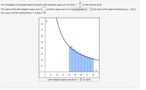 Solved The Rectangles In The Graph Below Illustrate A Right