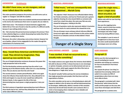 Edexcel Igcse English Language Danger Of A Single Story Analysis Notes Teaching Resources
