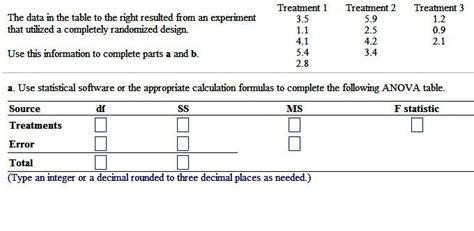 solved use statistical software or the appropriate
