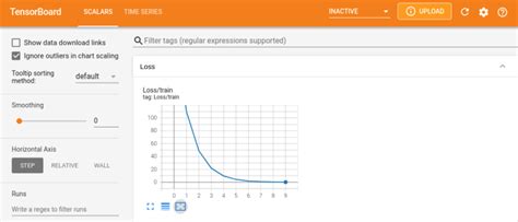 Pytorch로 Tensorboard텐서보드 사용하기 네이버 블로그