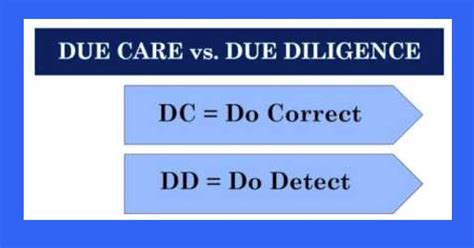 How To Create Bitbucket Repository Techdirectarchive