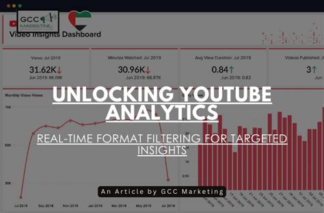 Unlocking Youtube Analytics Real Time Insights For Data Gcc