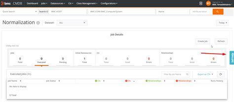 helix support overview of the new cmdb configuration manager dashboard blogs and documents