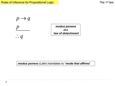 Rules Of Inference In Discrete Structures Pptx Programming