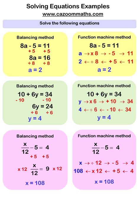 Solving Linear Equations Examples Free Teaching Resources
