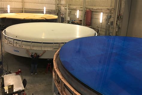 The Ketelsens A Rare Optical Alignment