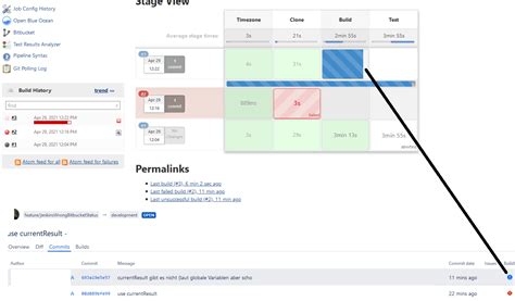 Bitbucket On Premise Is Showing Wrong Jenkins Build Status In Pr Green But Still Running