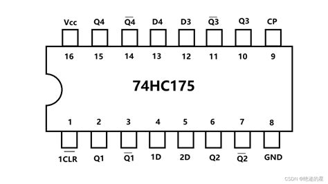 数字逻辑实验同步模4可逆计数器 Csdn博客