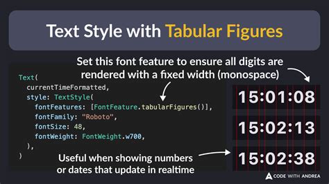 Text Style With Tabular Figures