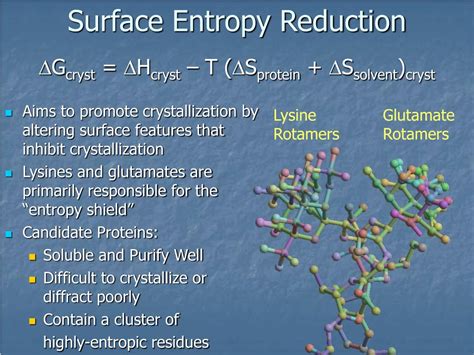 Ppt Crystallization By Surface Engineering Methodology And
