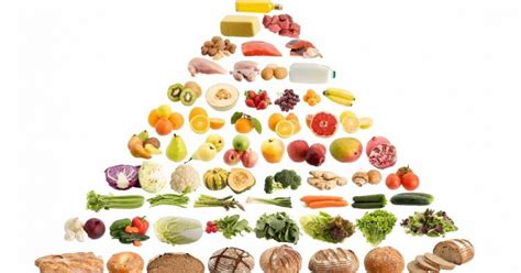 Piramida Ishrane Dobar Vodič Za Izbor Namirnica Ona Portal