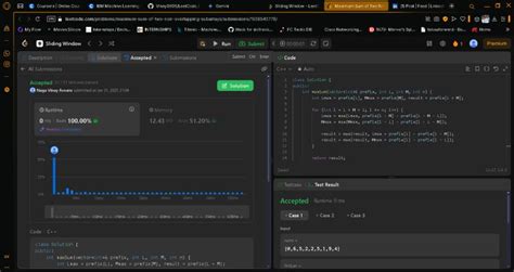 🎉 Day 4100 Of Leetcodechallenge Naga Vinay Avvaru