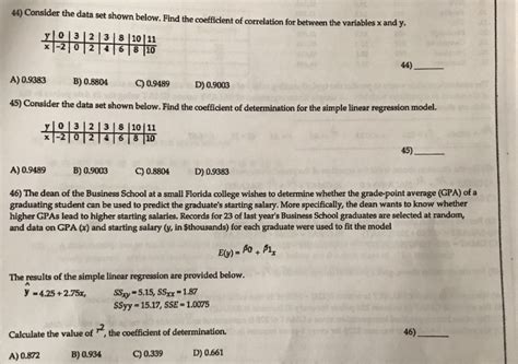 Solved 44 Consider The Data Set Shown Below Find The