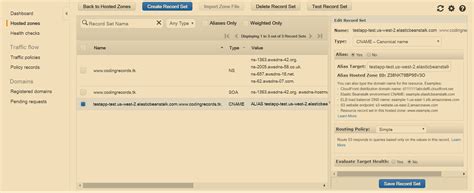 Amazon Web Services Aws How To Host Java App Assign Custom Domain Custom Domain Name Doesnt