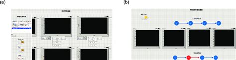 a the neuron parallel simulation software interface b the neural