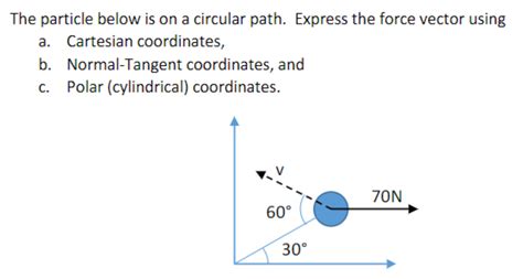 Solved The Particle Below Is On A Circular Path Express The Chegg