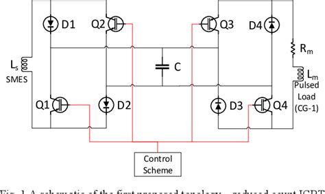 Figure 5 From Design Of Power Conversion System For Pulsed Power