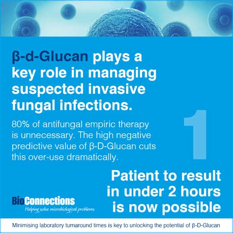 BD Glucan Key Role