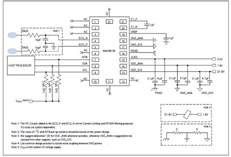 Solution Of Maxim Max86150 Biosensor Module Environmental Control Jotrin Electronics