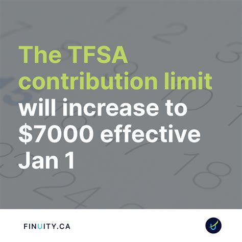 Personalfinance Edmonton Yegbusiness Finuity Wealth