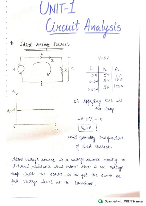 SOLUTION Electricity Circuit Analysis 1 Studypool