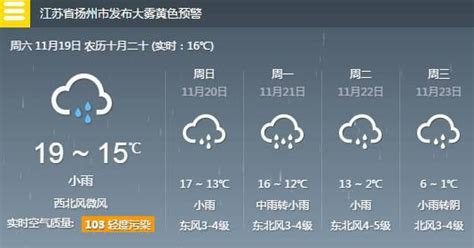 揚州幼鴿特比當日無歸巢 比賽取消全額退款 鴿友白忙活你說取消就取消 每日頭條