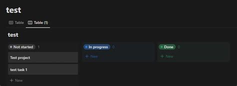 Kanban Board View Doesnt Properly Group By Status When Using Sub Items R Notion