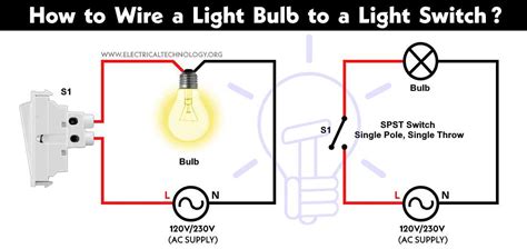 The Ultimate Guide To Wiring A Lamp Switch Step By Step Instructions And Tips