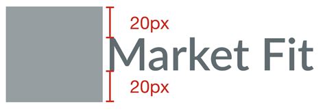 Explainer For The Css Text Box Text Box Trim And Text Box Edge Properties Explainers