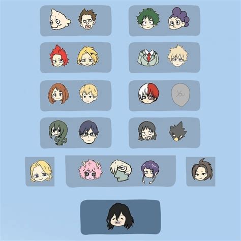 Mha Class 1 A Seating Chart